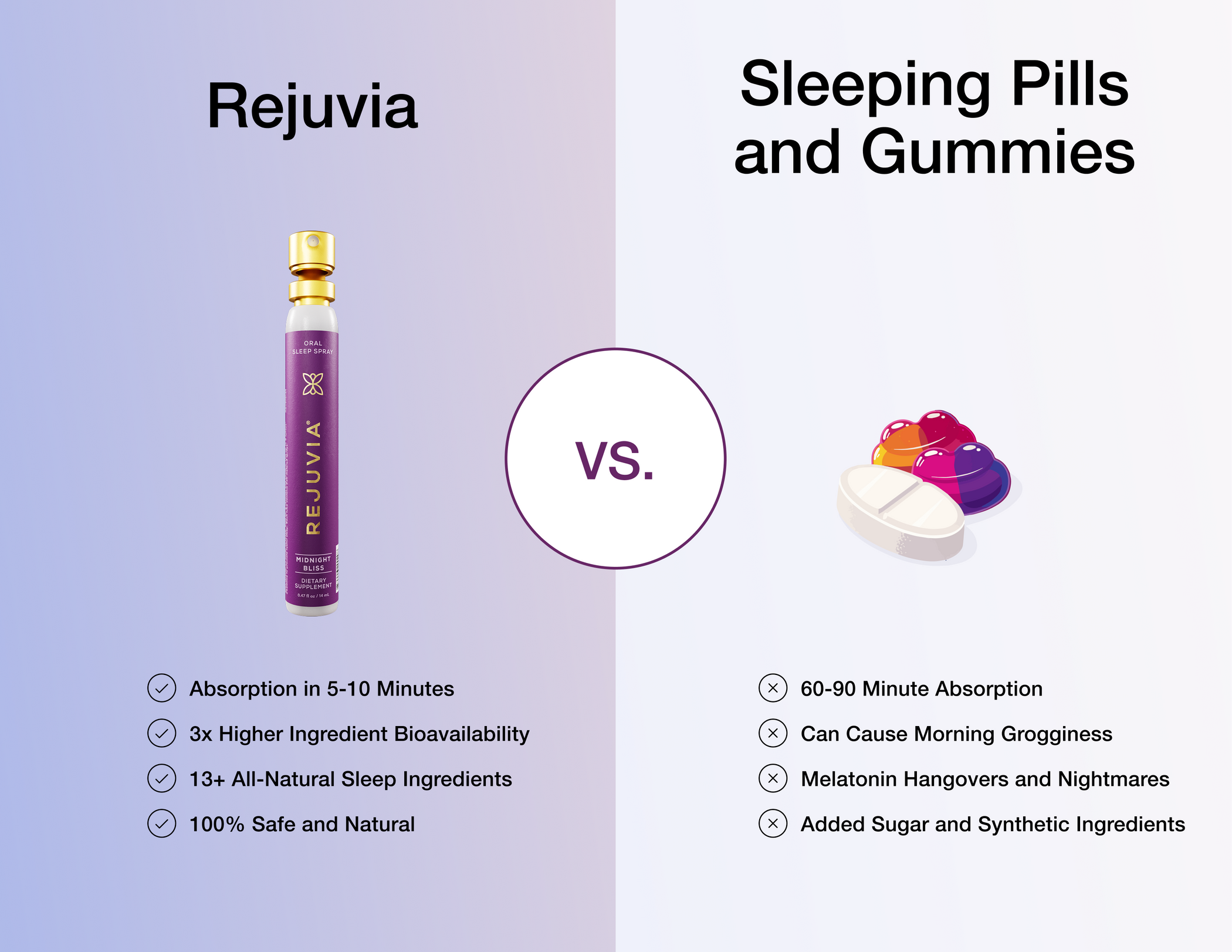Rejuvia Oral Spray Supplements